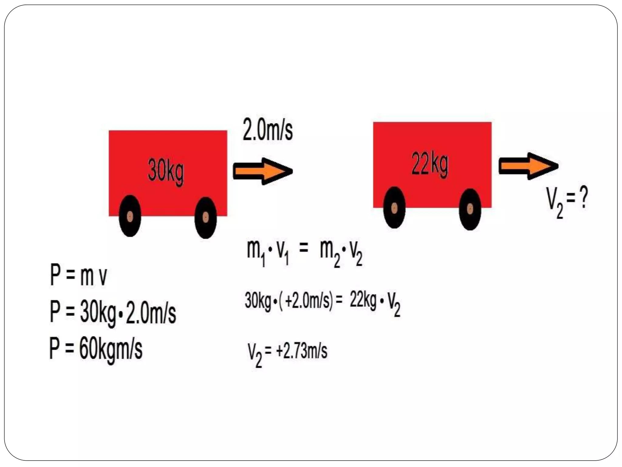 Momentum ppt physics grade 11 | PPTX