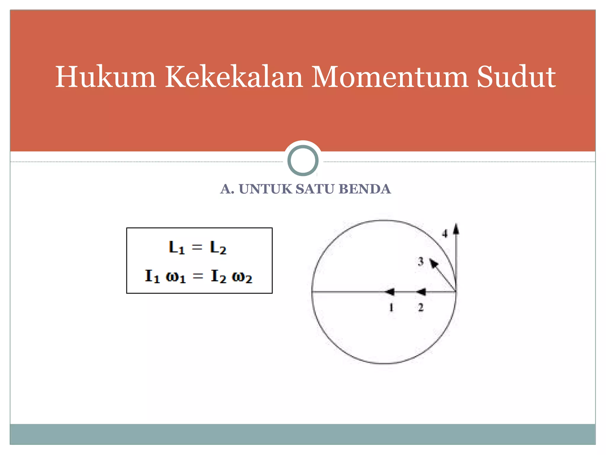 Momentum sudut dan rotasi benda tegar | PPT
