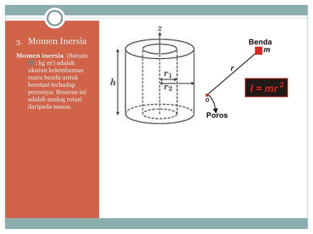 Momentum sudut dan rotasi benda tegar | PPT