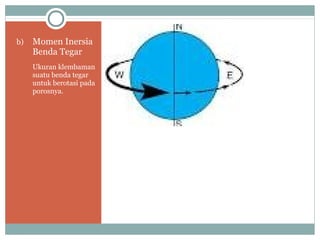 Momentum sudut dan rotasi benda tegar | PPT