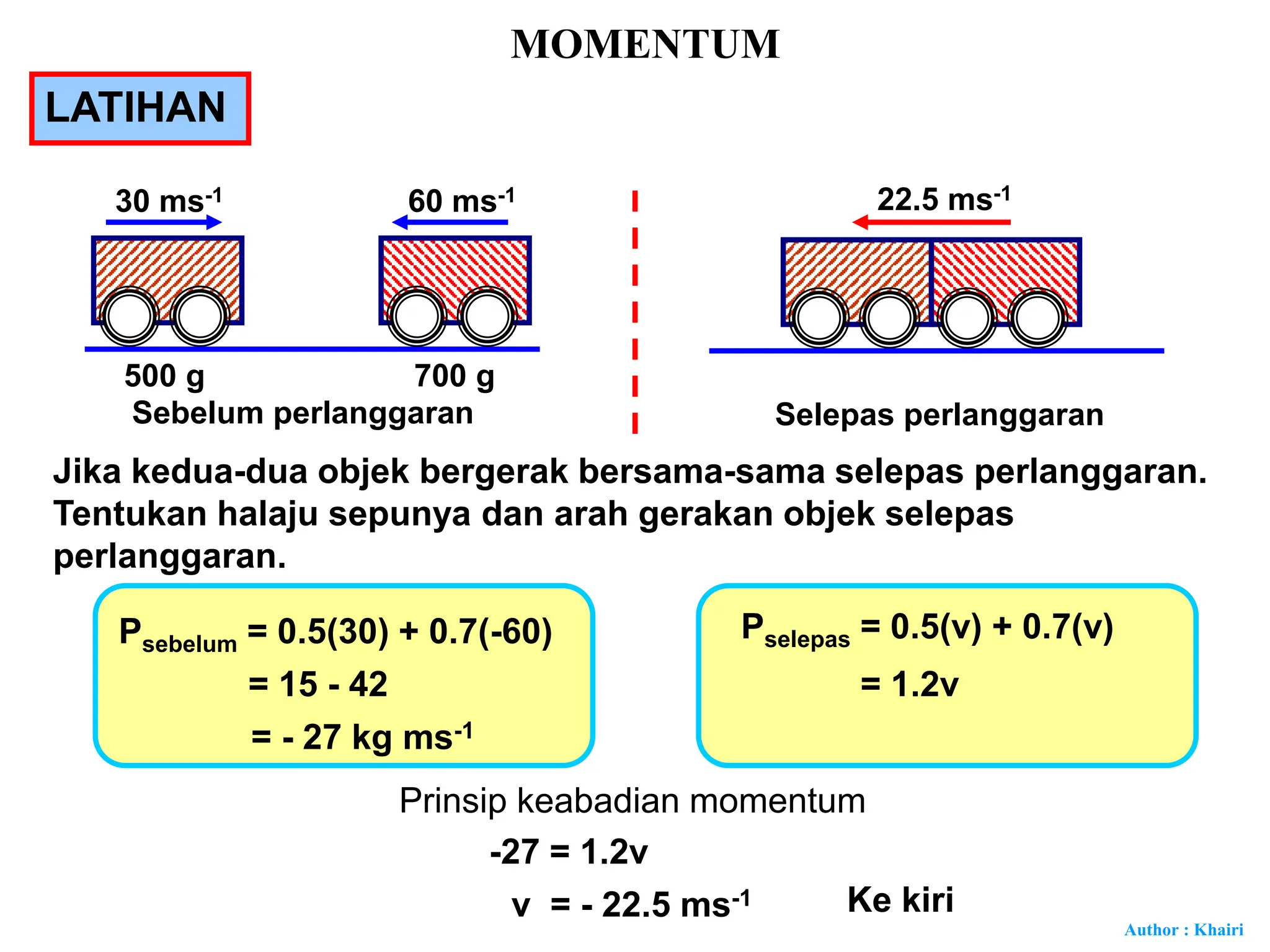 MOMENTUM T4 and THE types of momentum in physics elementary | PPT