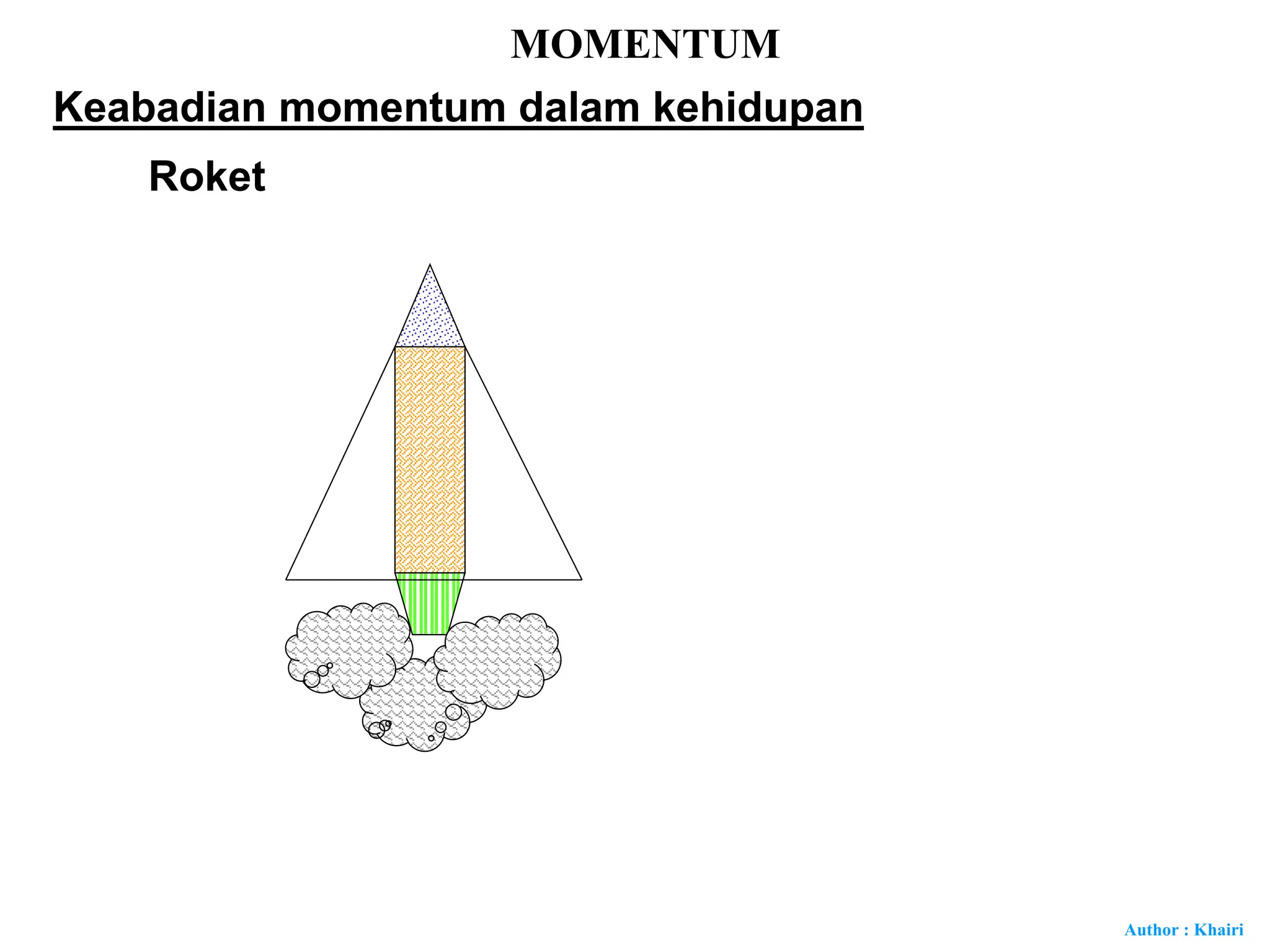 MOMENTUM T4 and THE types of momentum in physics elementary | PPSX