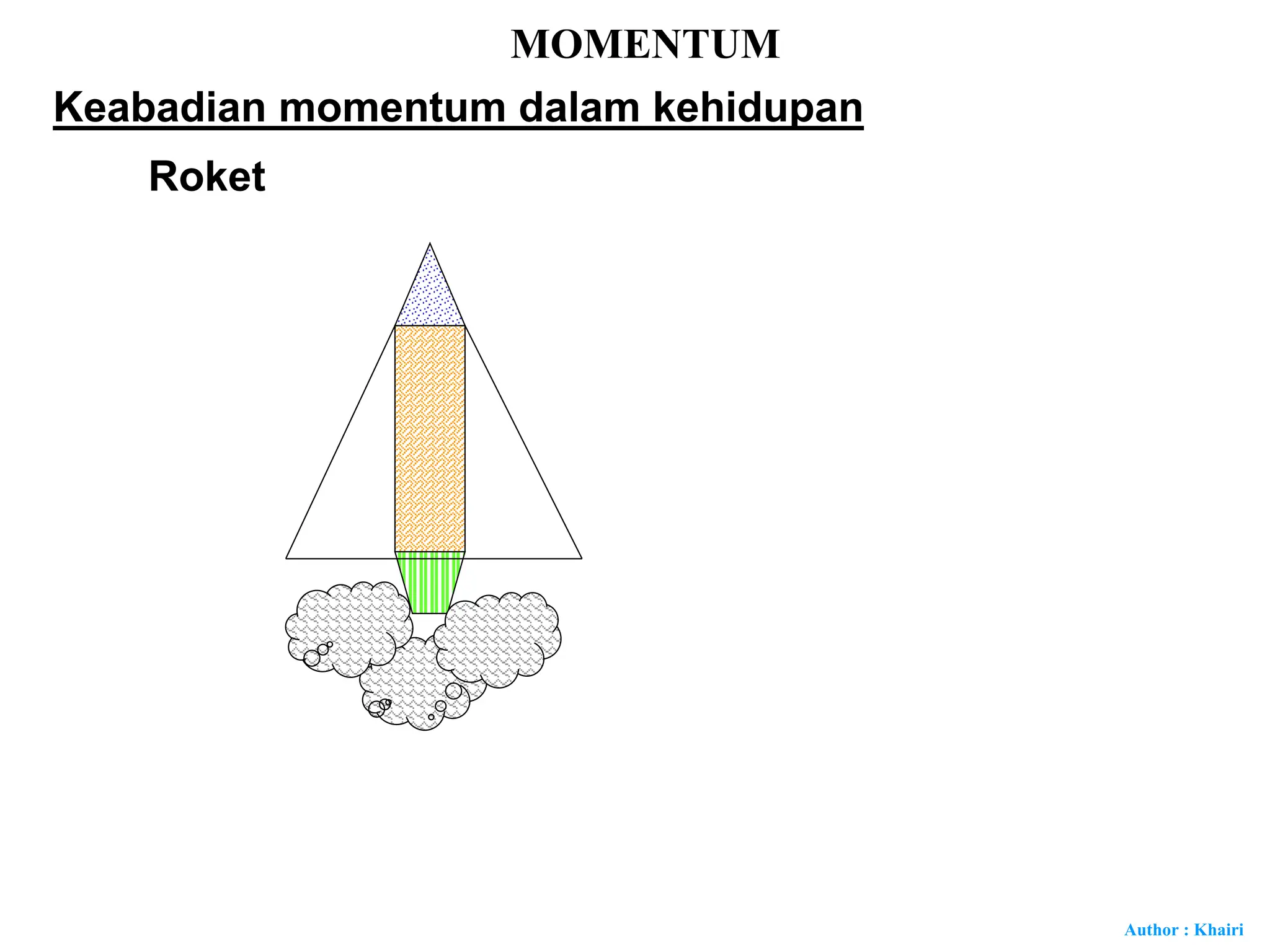 MOMENTUM T4 and THE types of momentum in physics elementary | PPSX