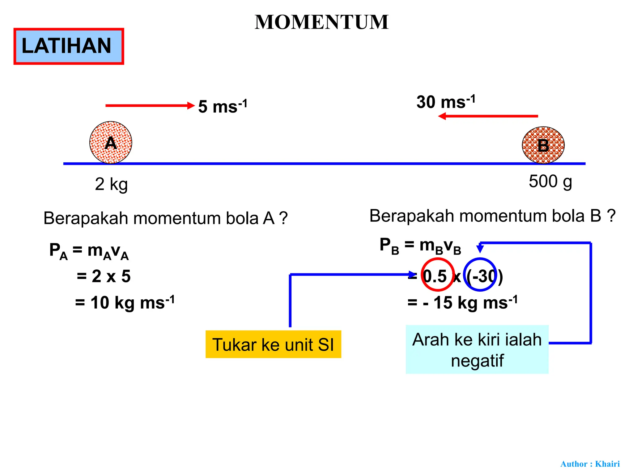 MOMENTUM T4 and THE types of momentum in physics elementary | PPSX