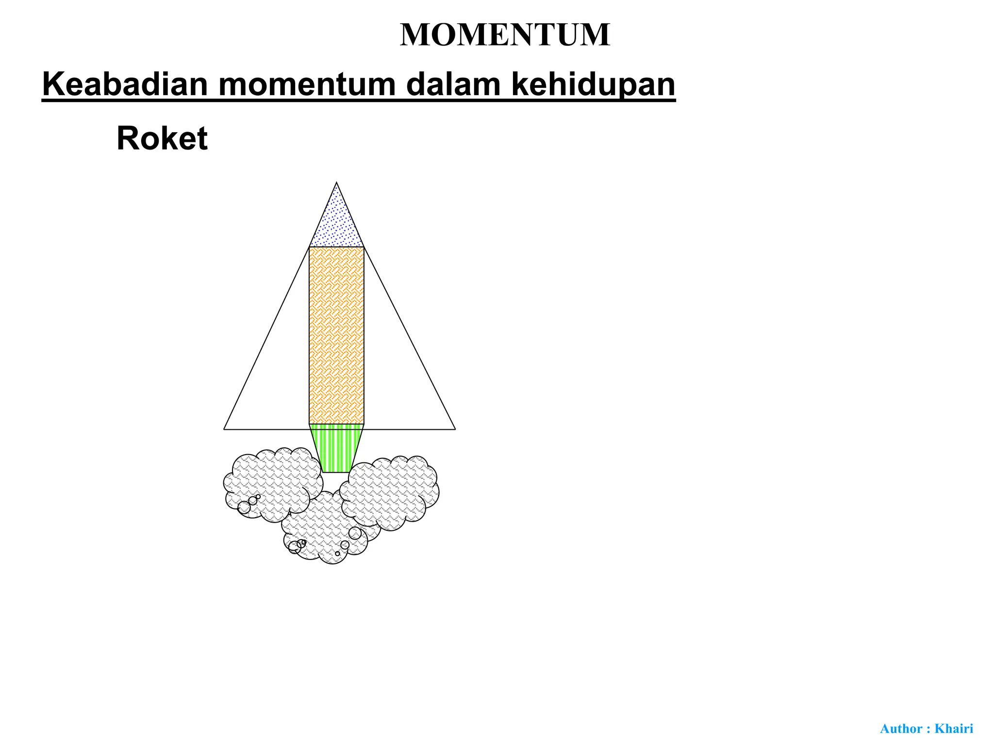 MOMENTUM T4 and THE types of momentum in physics elementary | PPSX