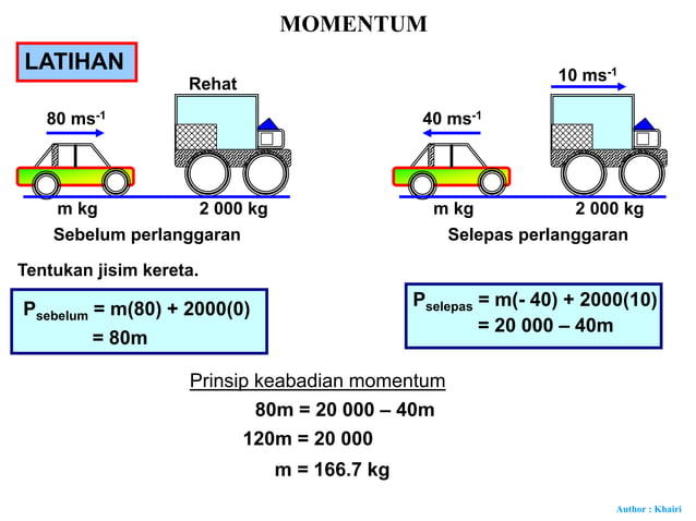 MOMENTUM T4 and THE types of momentum in physics elementary | PPT