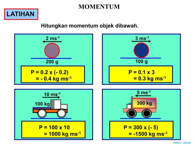 MOMENTUM T4 and THE types of momentum in physics elementary | PPT