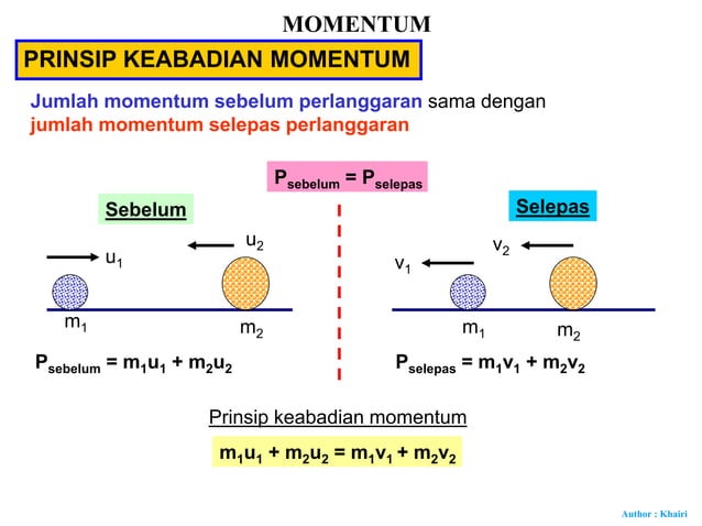 MOMENTUM T4 and THE types of momentum in physics elementary | PPT