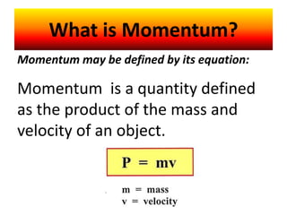 Momentum webversion.pptx