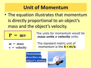 Momentum webversion.pptx
