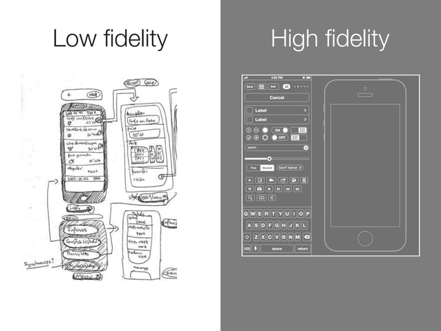 Mobil UX design | PPT