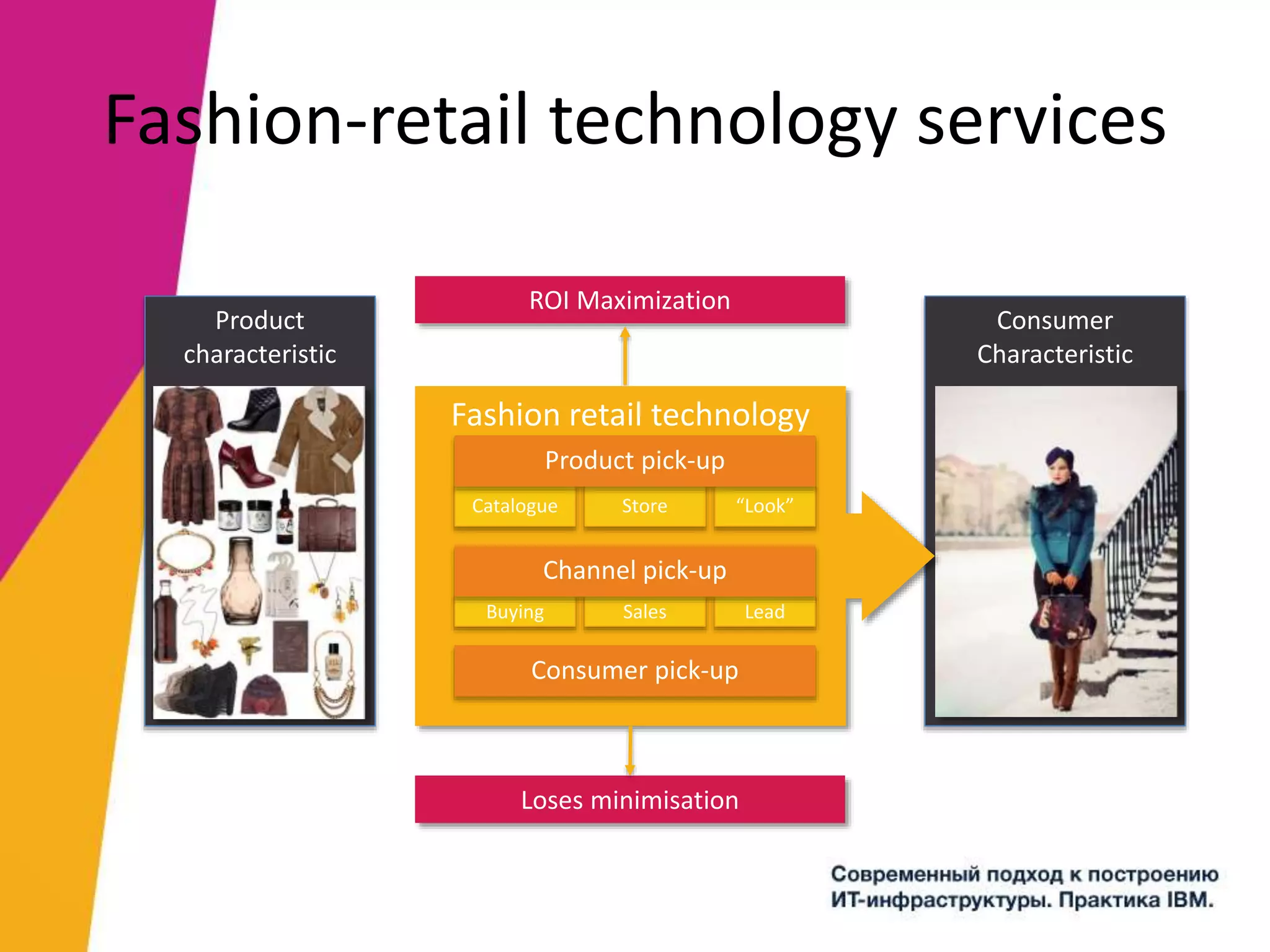 First reference for model-oriented (proactive) management system ...