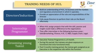 Hindustan Unilever Ltd. | PPT