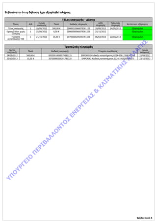 Nomimopiisi | PDF