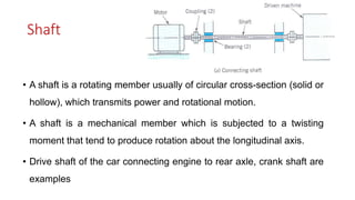 Mom introduction p | PPT
