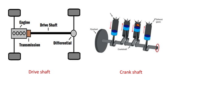 Mom introduction p | PPT