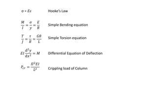 Mom introduction p | PPT