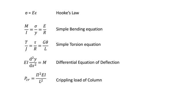 Mom introduction p | PPT