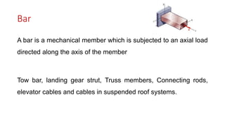 Mom introduction p | PPT