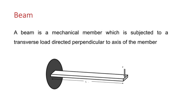 Mom introduction p | PPT