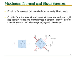 Mechanic of materials lecture 8, stresses t inclined surfaces | PDF