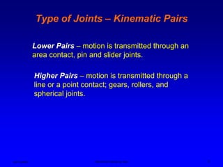 Mom_Lect_2_Kinematic link, Kinematic Diagrams.pdf | Physics | Science