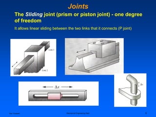 Mom_Lect_2_Kinematic link, Kinematic Diagrams.pdf | Physics | Science