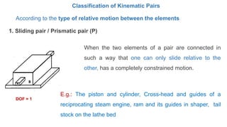 Mom_Lect_2_Kinematic link, Kinematic Diagrams.pdf | Physics | Science