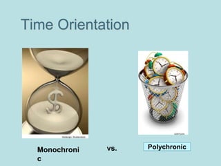 MoM Lesson 1 Part 1 Chapter 4_Intercultural Communication.W23.pptx