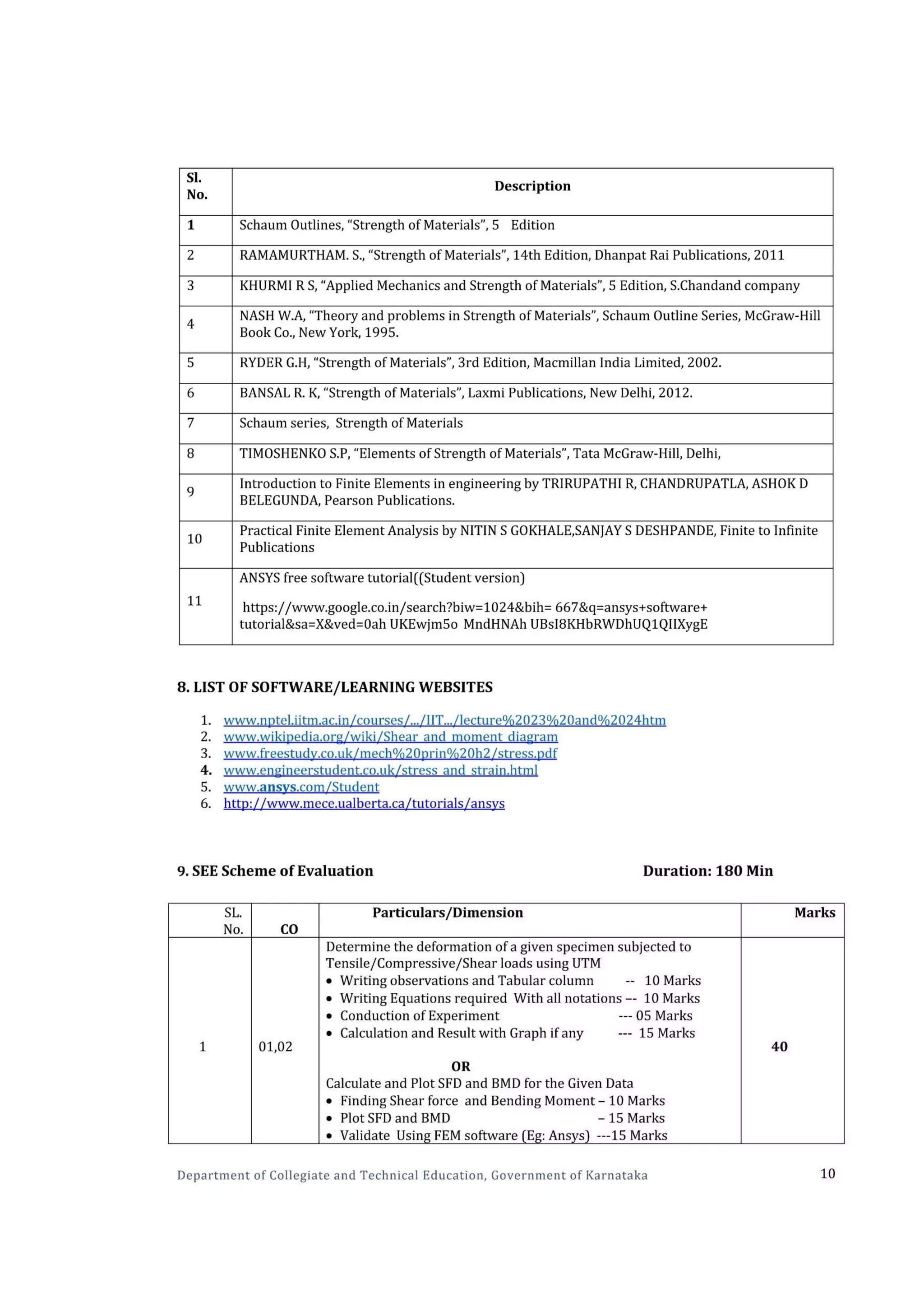 Mechanics of Materials Lab Manual C20.pdf