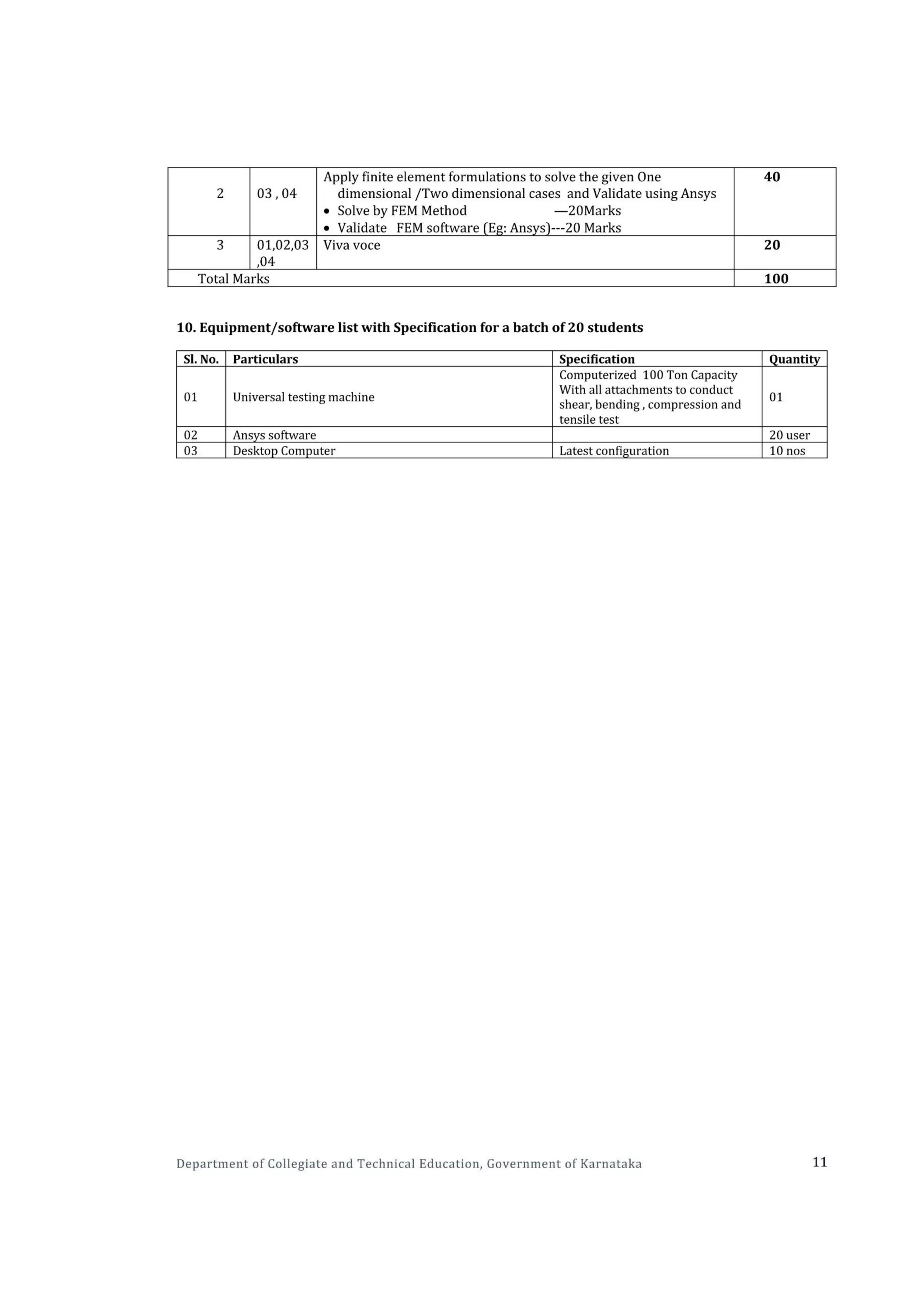 Mechanics of Materials Lab Manual C20.pdf