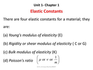 mechanics of materials presentation - vtu | PPT