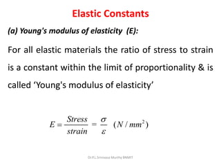 mechanics of materials presentation - vtu | PPT