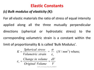 mechanics of materials presentation - vtu | PPT