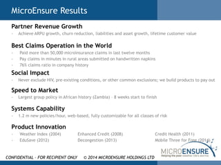 MoMoMa 3: Micro Insurance_MicroEnsure | PPT