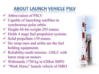 Mars Orbiter Mission(MOM)-THE MANGALYAAN | PPT