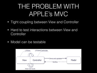 "iOS: MVVMC" - Aleksandr Nikolajev from Mooncascade | PPT