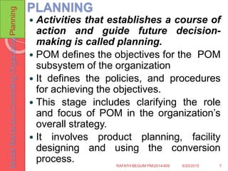 PRODUCTION MANAGEMENT | PPT