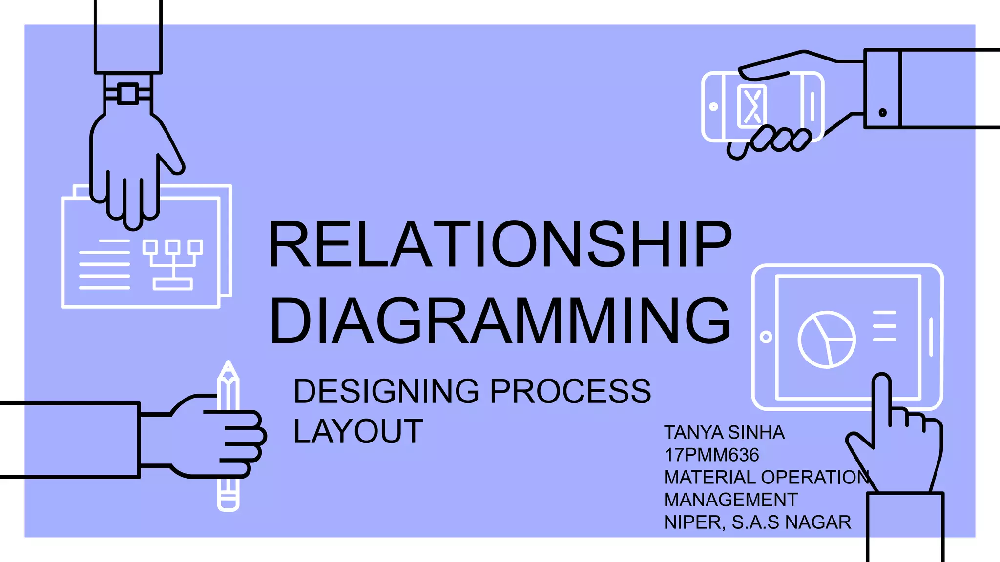 relationship diagramming | PPT