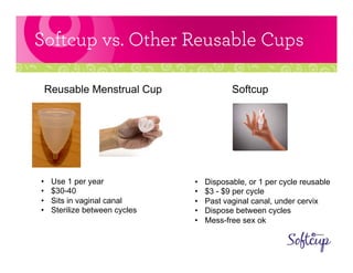 Moms Meet | Softcup Webinar | PPT