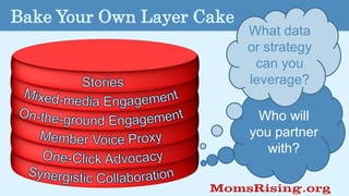 Momsrising Layer Cake Strategy | PPTX