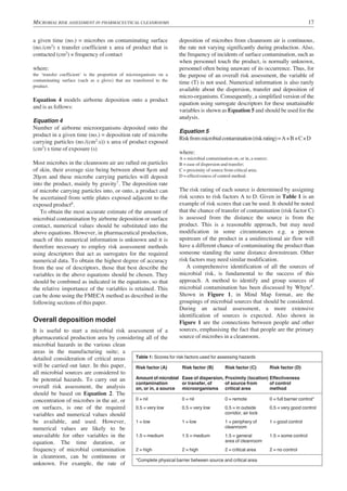 microbial risk assesment in pharmaceutical cleanrooms | PDF