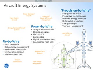 Neil Garrigan: Electric Drive Technology Considerations for Aircraft ...