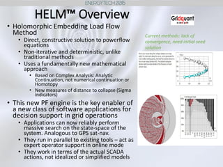 Bradley Glenn: Holomorphic Embedding Load Flow Method (helmtm) Algorithm Development for NASA ...