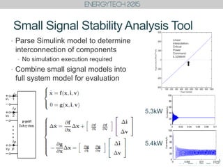 Benjamin Loop: Simulation Environment for Power Management and ...