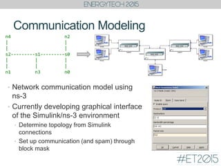 Benjamin Loop: Simulation Environment for Power Management and Distribution Development | PDF