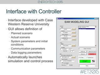 Benjamin Loop: Simulation Environment for Power Management and Distribution Development | PDF