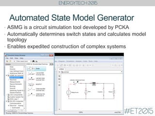 Benjamin Loop: Simulation Environment for Power Management and Distribution Development | PDF