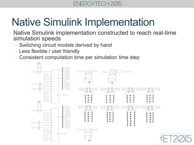 Benjamin Loop: Simulation Environment for Power Management and ...