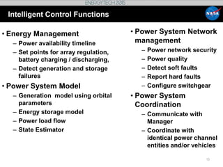 Anne McNelis: Intelligent Power Controller Development for Human Deep ...